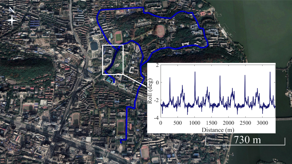 Integrated & Intelligent Navigation