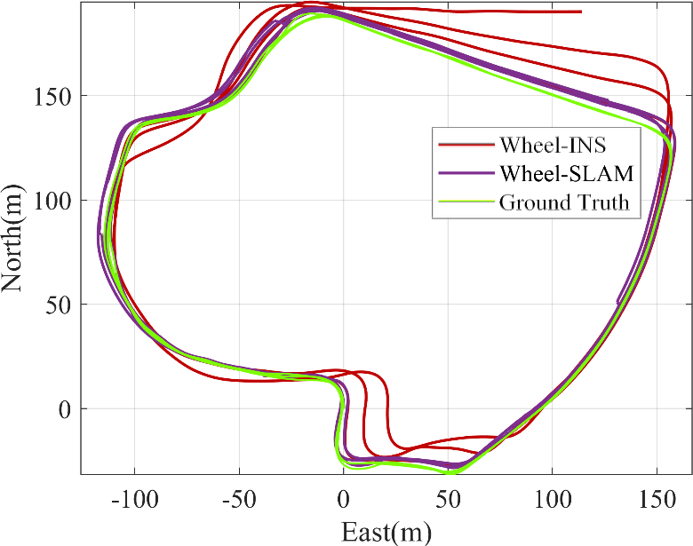 武汉大学多源智能导航实验室